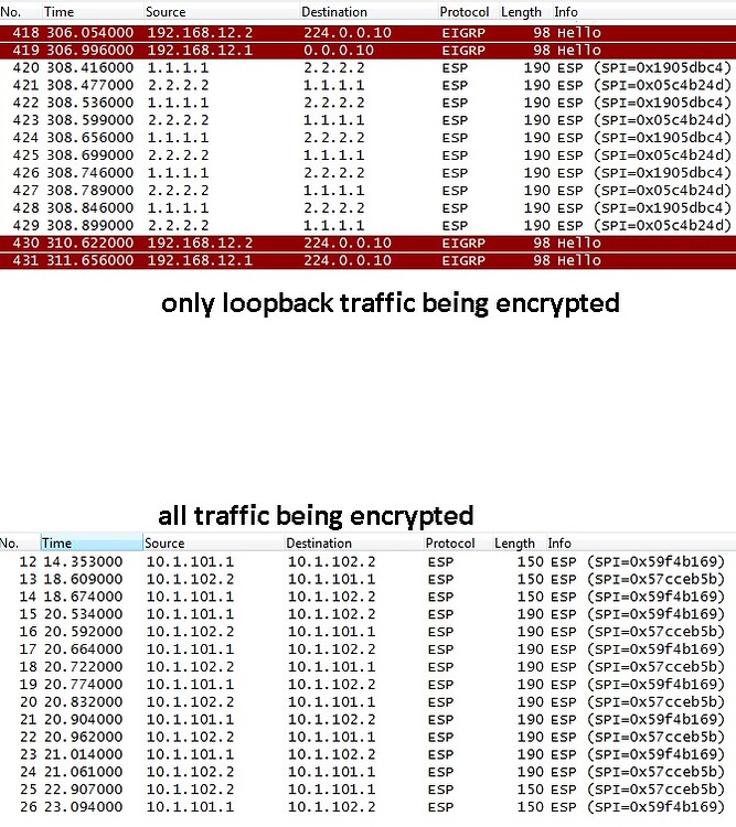 Encrypted GRE Tunnel with IPSEC - Page 4 - Lessons Discussion - NetworkLessons.com Community Forum