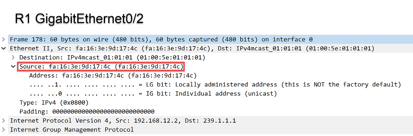 Multicast IGMP Proxy - Lessons Discussion - NetworkLessons.com ...