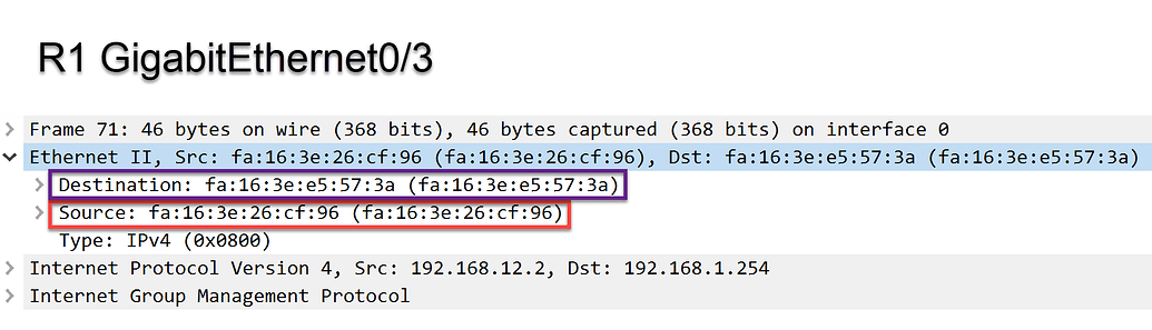 Multicast IGMP Proxy - Lessons Discussion - NetworkLessons.com ...