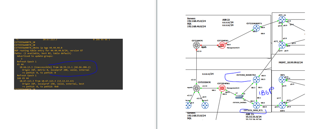 Single/Dual Homed and Multi-homed Designs - Lessons Discussion ...