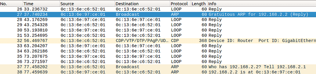 Introduction to Routers and Routing - Lessons Discussion ...