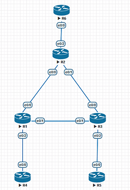 OSPF LSA Types Explained - Page 7 - Lessons Discussion - NetworkLessons ...