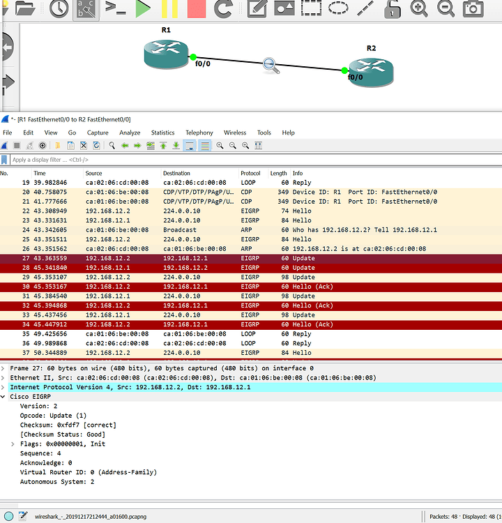 EIGRP Packets explained - Lessons Discussion - NetworkLessons.com Community Forum