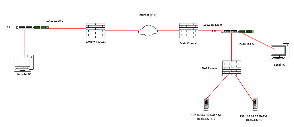 ARP Question - Routing & Switching - NetworkLessons.com Community Forum