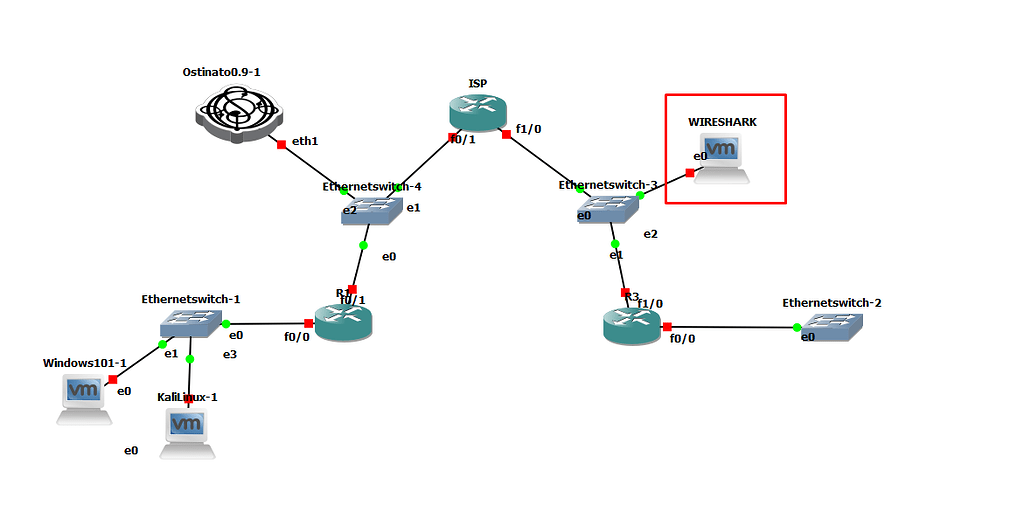 Wireshark machine placement - Routing & Switching - NetworkLessons.com Community Forum