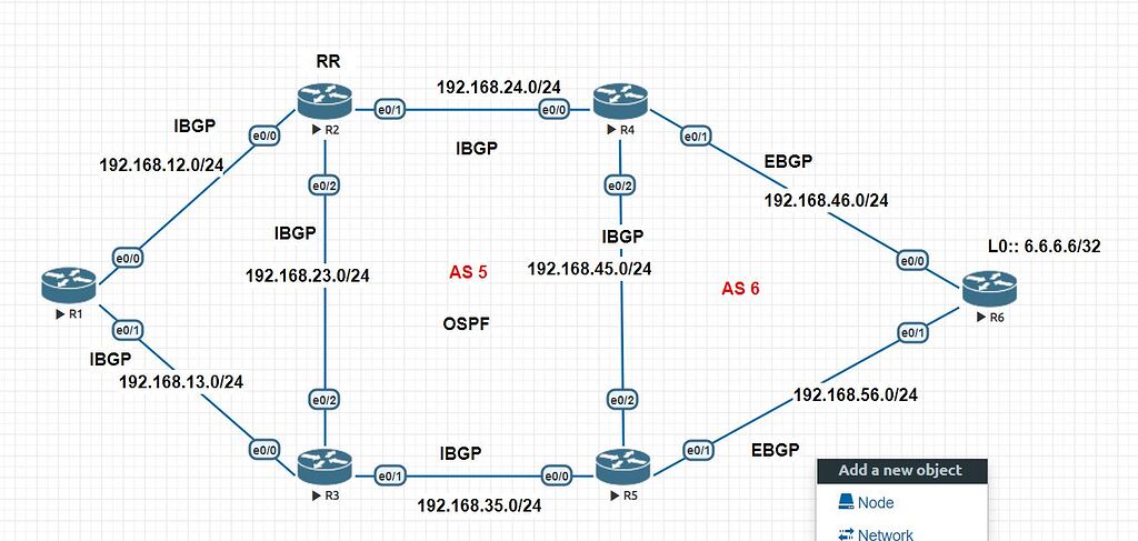 Local Preference Attribute and Route reflector - BGP - NetworkLessons.com Community Forum